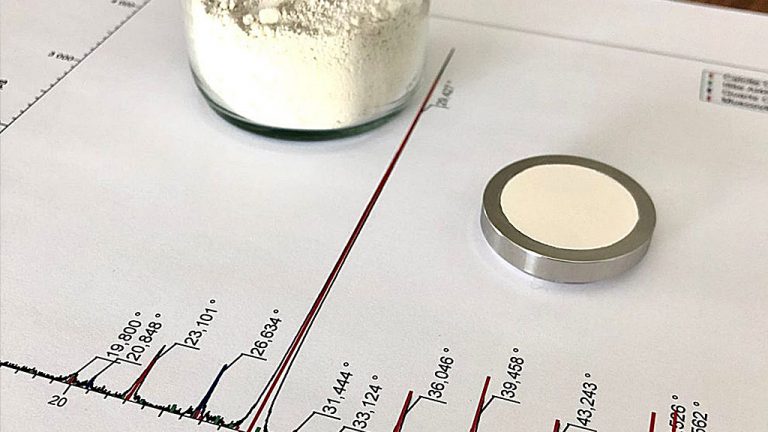 Analyses – Thin Section Lab